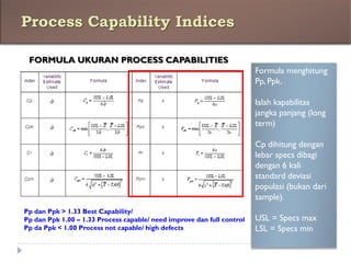 Process capability awareness may 2018 | PPT