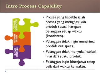 Process capability awareness may 2018 | PPT