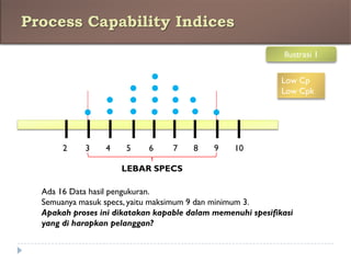 Process capability awareness may 2018 | PPT