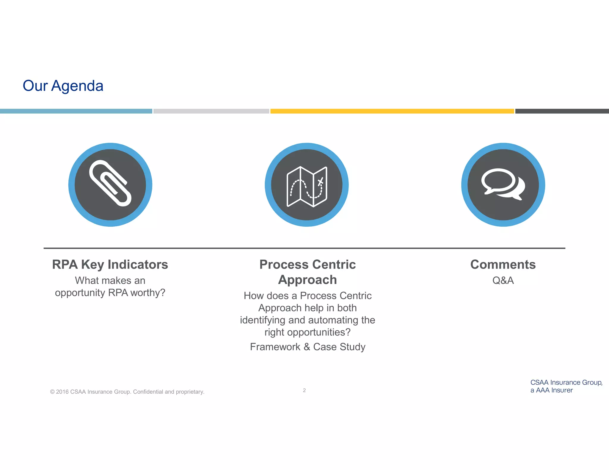 Process centric approach to RPA | PDF
