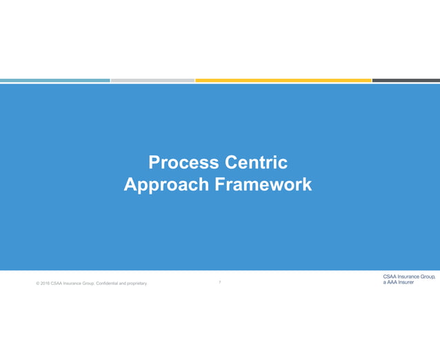 Process centric approach to RPA | PDF