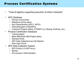 Process Certification Implementation Presentation | PPT
