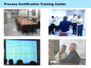 Process Certification Implementation Presentation | PPT