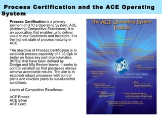 Process Certification Implementation Presentation | PPT