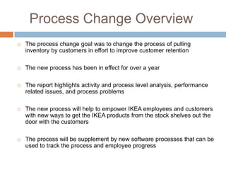 Process Change PPt | PPT
