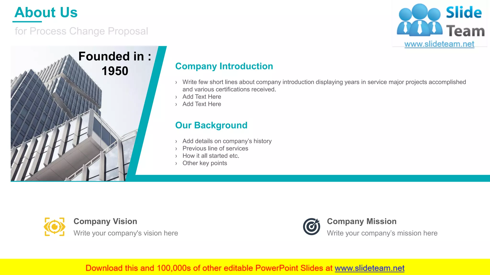 Process Change Proposal PowerPoint Presentation Slides | PPT