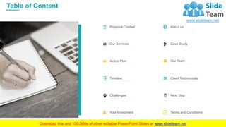 Process Change Proposal PowerPoint Presentation Slides | PPT