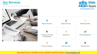 Process Change Proposal PowerPoint Presentation Slides | PPT