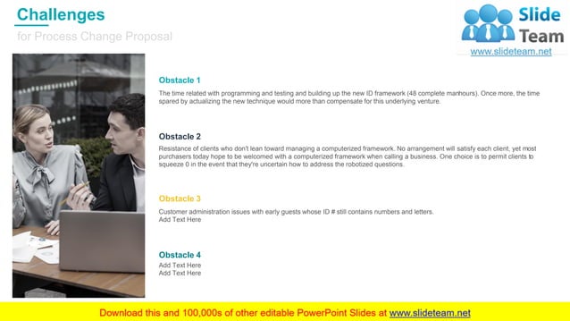 Process Change Proposal PowerPoint Presentation Slides | PPT