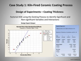 The Role of Process Characterization in Process Validation | PPTX