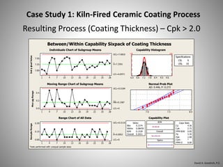 The Role of Process Characterization in Process Validation | PPTX