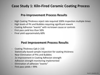 The Role of Process Characterization in Process Validation | PPTX
