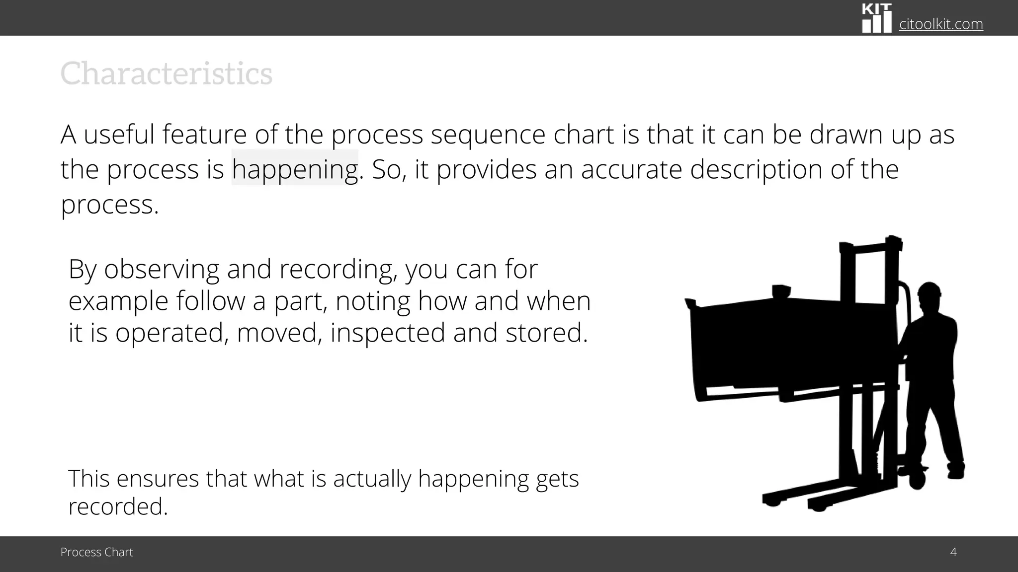 Process Charts and Process Sequence Charts: Tools for Process ...