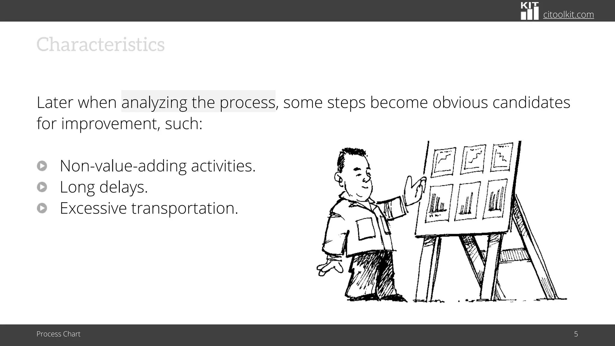 Process Charts and Process Sequence Charts: Tools for Process ...