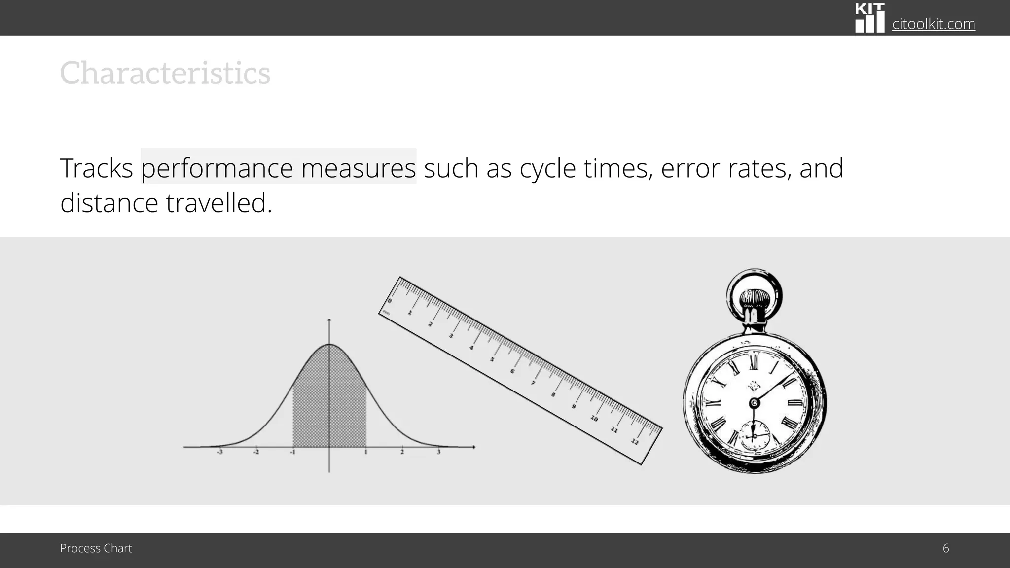 Process Charts and Process Sequence Charts: Tools for Process ...