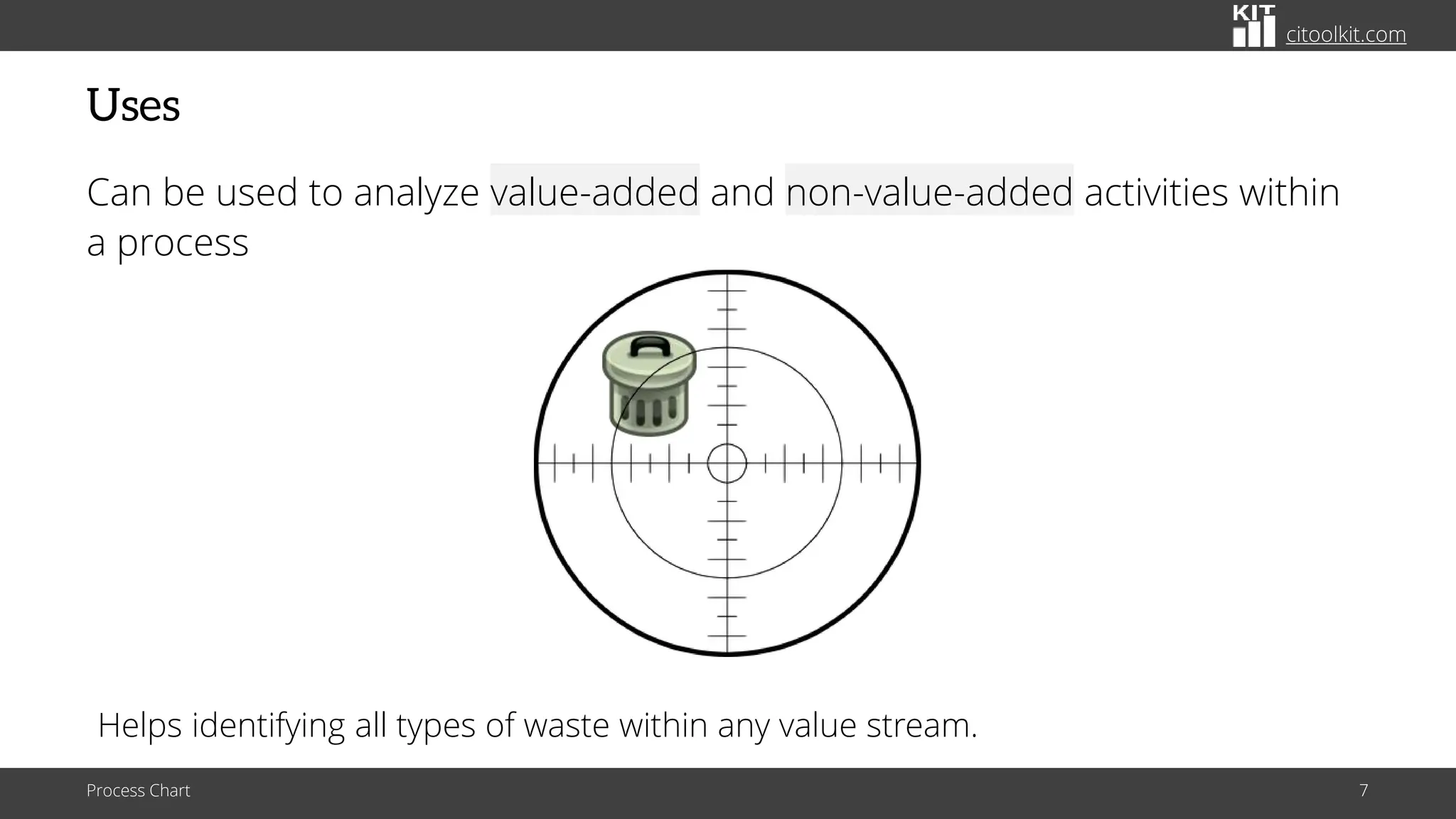 Process Charts and Process Sequence Charts: Tools for Process ...