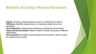 PROCESS CHARTPRODUCTION AND OPERATION MANAGEMENT | PPTX | Business ...