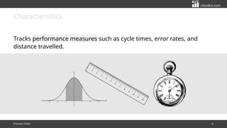 Process Charts and Process Sequence Charts: Tools for Process ...