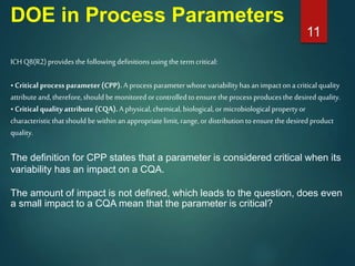 Process chemistry | PPT