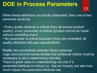 Process chemistry | PPT
