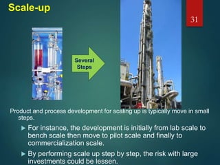 Process chemistry | PPT