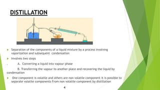 Distillation and Evaporation | PPTX