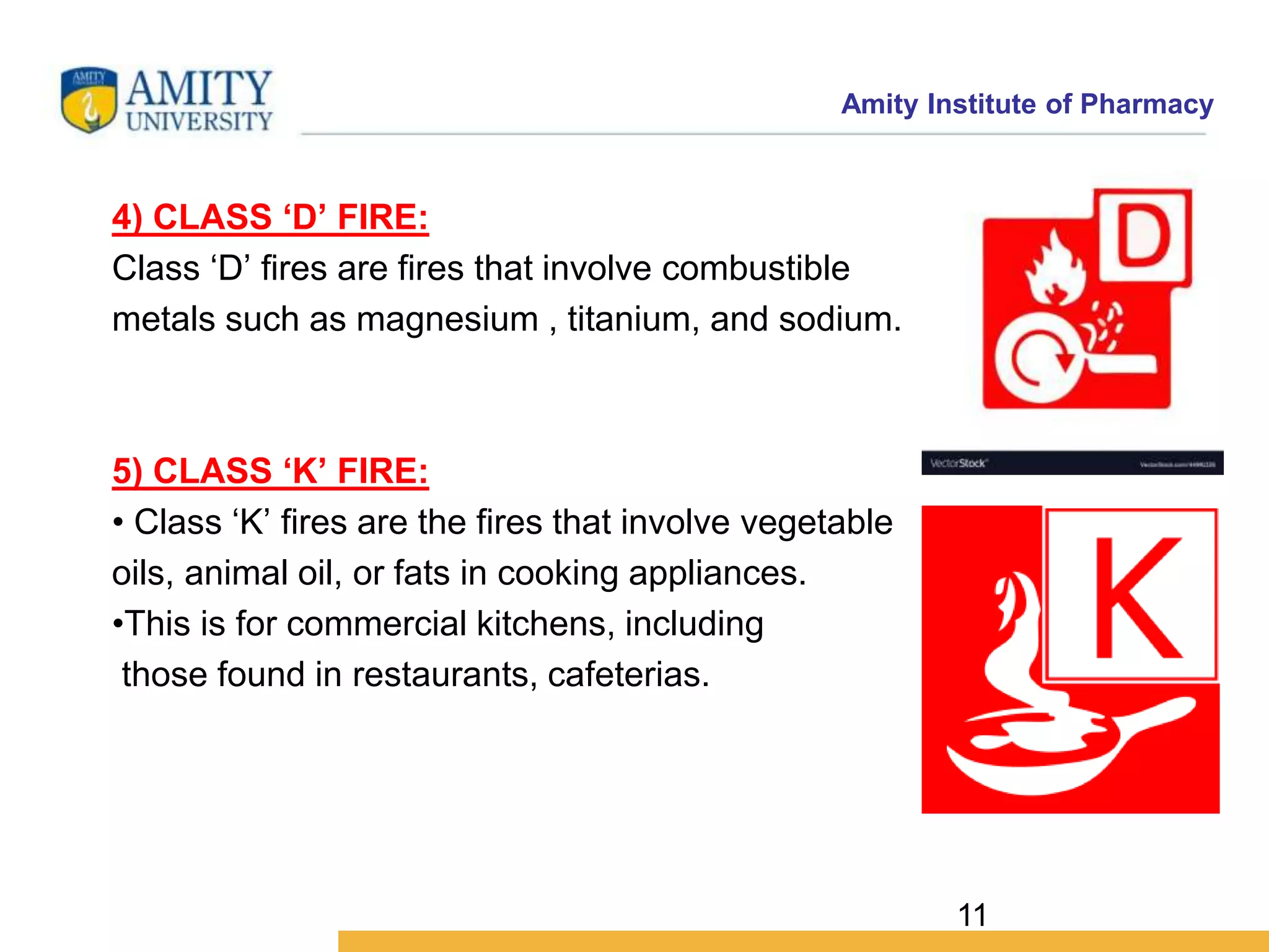 Process Chemistry Fire Hazards Presentation.pptx for M. Pharm ...