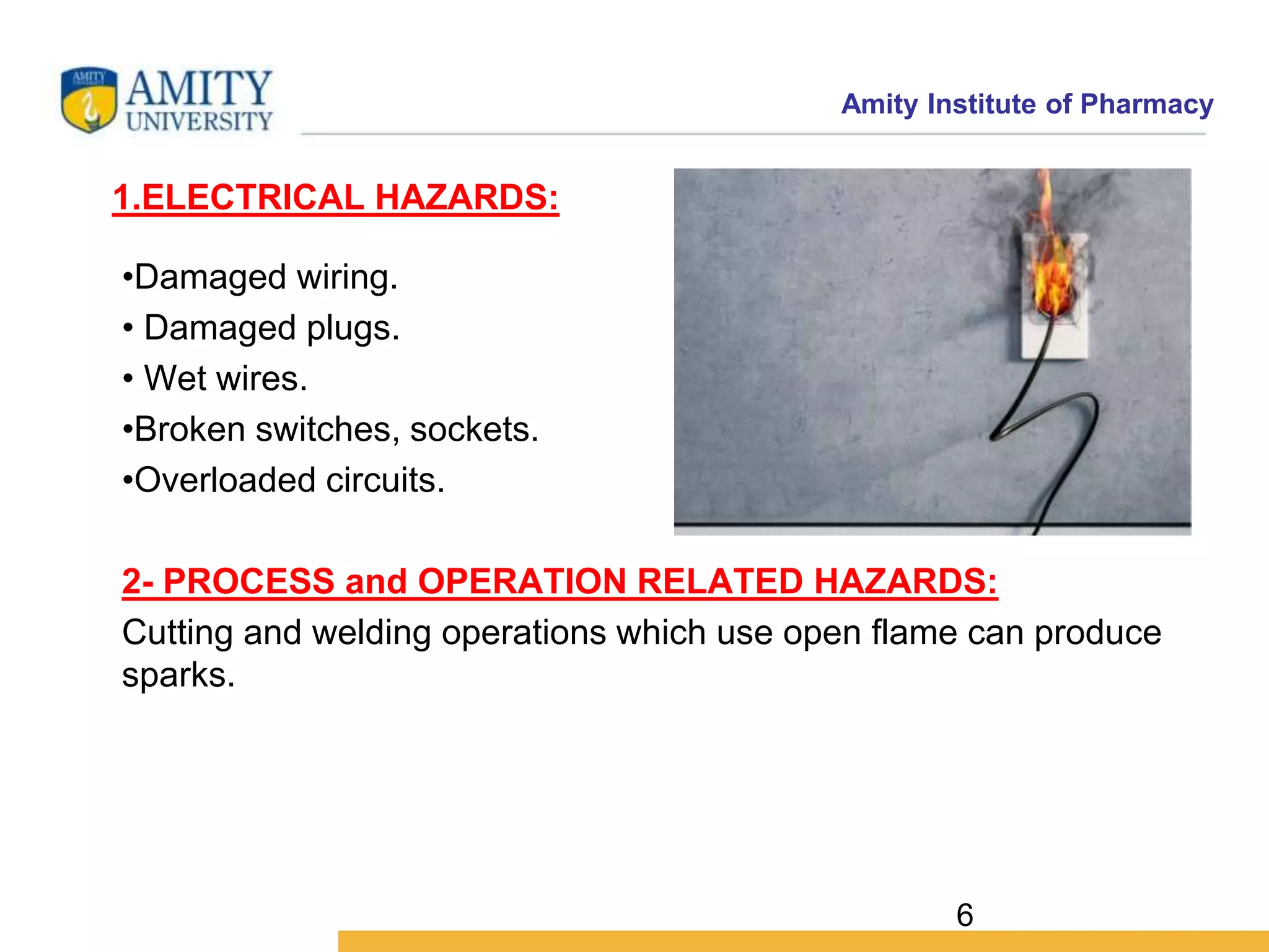 Process Chemistry Fire Hazards Presentation.pptx for M. Pharm ...