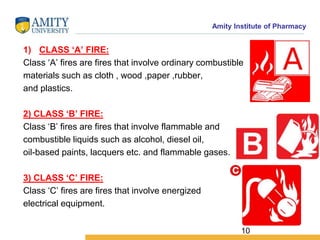 Process Chemistry Fire Hazards Presentation.pptx for M. Pharm ...