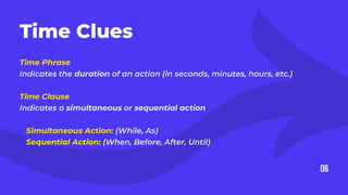 Process & Chronology | PPT