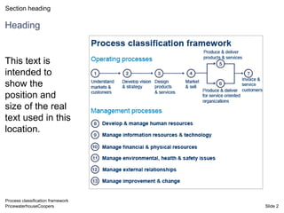 Process classification framework | PPT