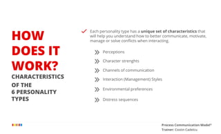 Process communication model | PDF