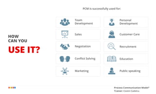 Process communication model | PDF
