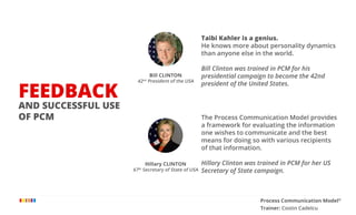 Process communication model | PDF