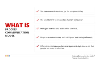 Process communication model | PDF