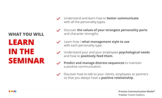 Process communication model | PDF