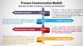 Process Communication Model - Magda Tabac | PDF