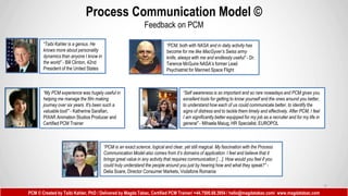 Process Communication Model - Magda Tabac | PDF