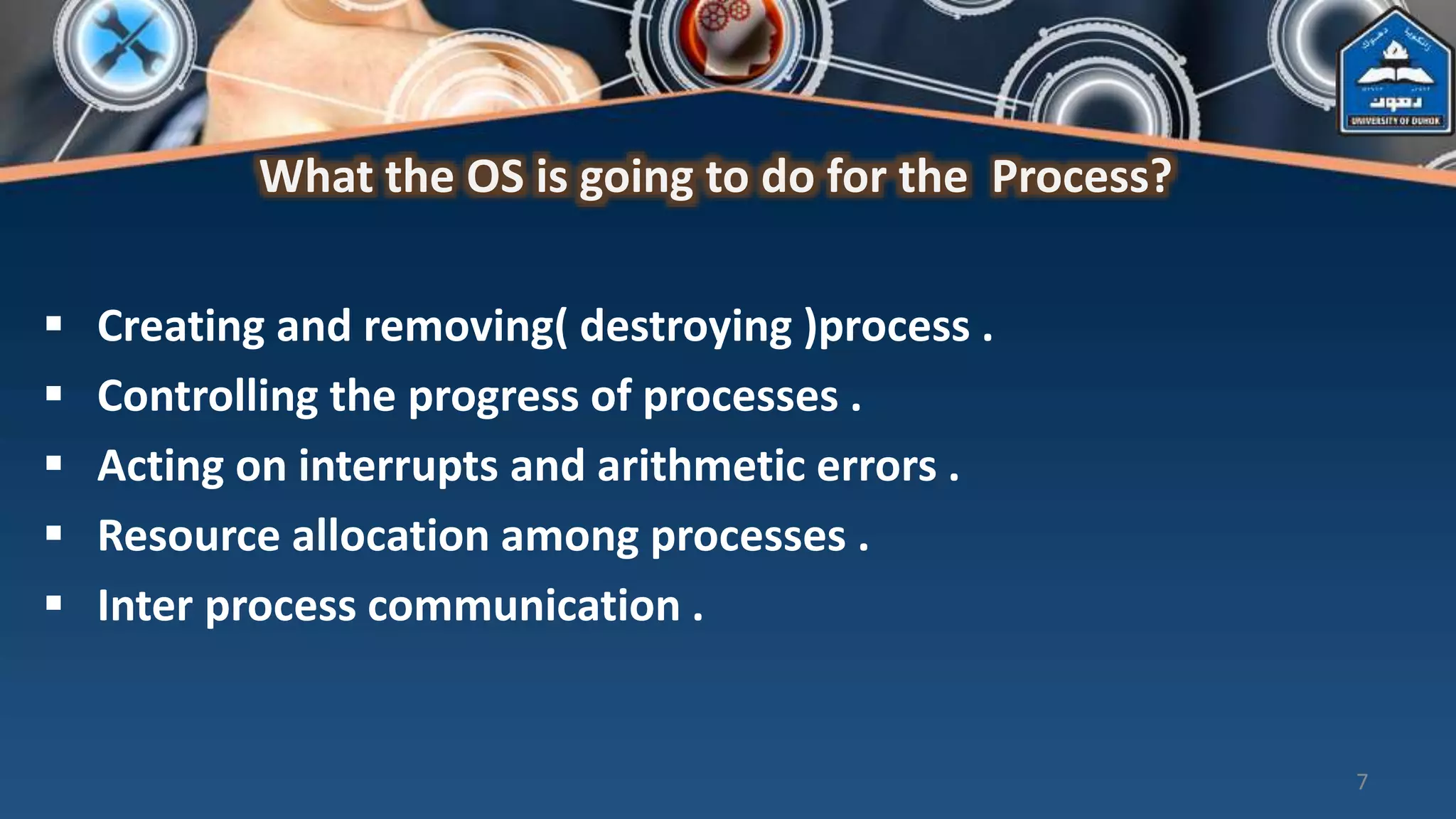 Process concept | PPT