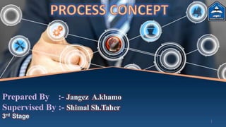 Process concept | PPTX