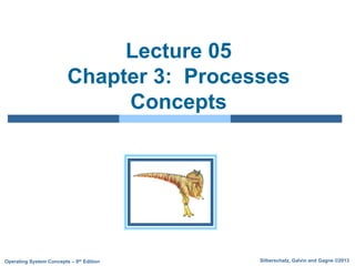 Process_Concepts.pdf
