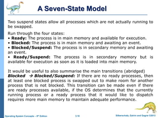 Process_Concepts.pdf