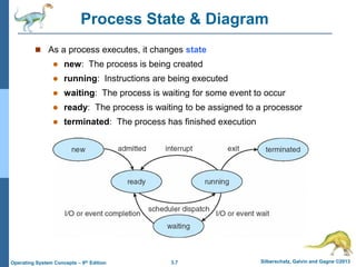 Process_Concepts.pdf