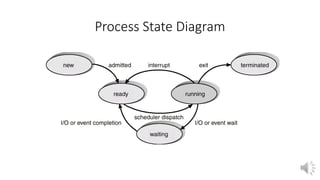 Process Concepts (voice over ppt) | PPTX