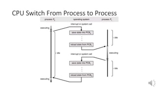 Process Concepts (voice over ppt) | PPT
