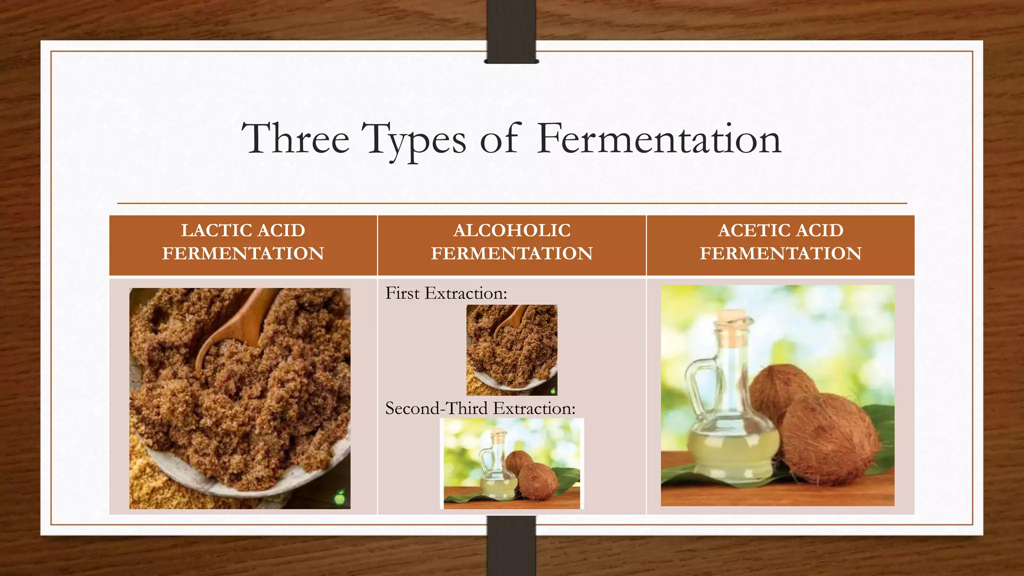 PROCESS CONCOCTIONS.pptx