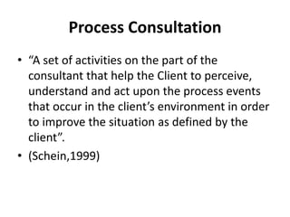 Process consultation | PPTX