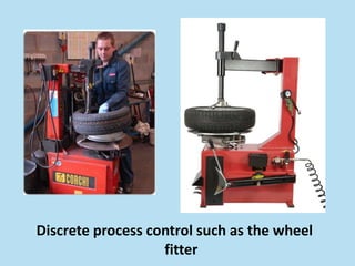 Process Control | PPT