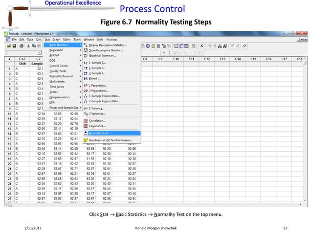 Process Control | PPT