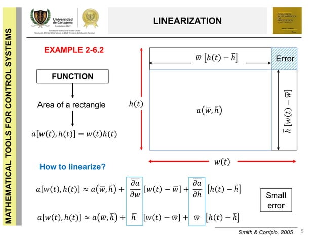 Linearization Of Functions Of Two Or More Variables And Thermal Process